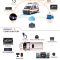 Intelligent MDVR Backup Camera System for Ambulances-Veise Electronics